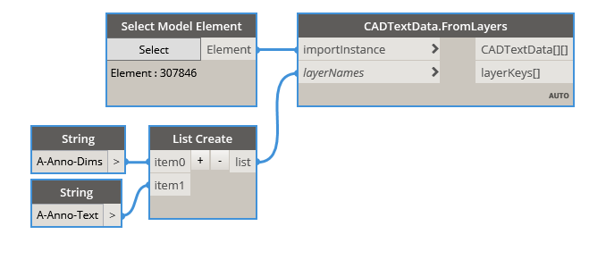 Bimorph Nodes CADTextData.FromLayers | Dynamo BIM